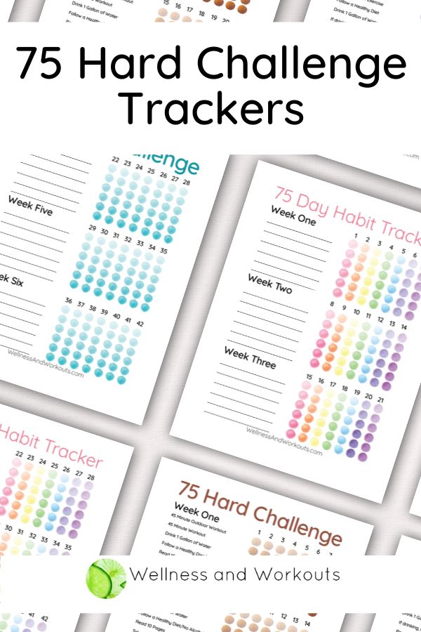 75 Hard Challenge Checklist Daily Habit Tracker Digital Schedule 